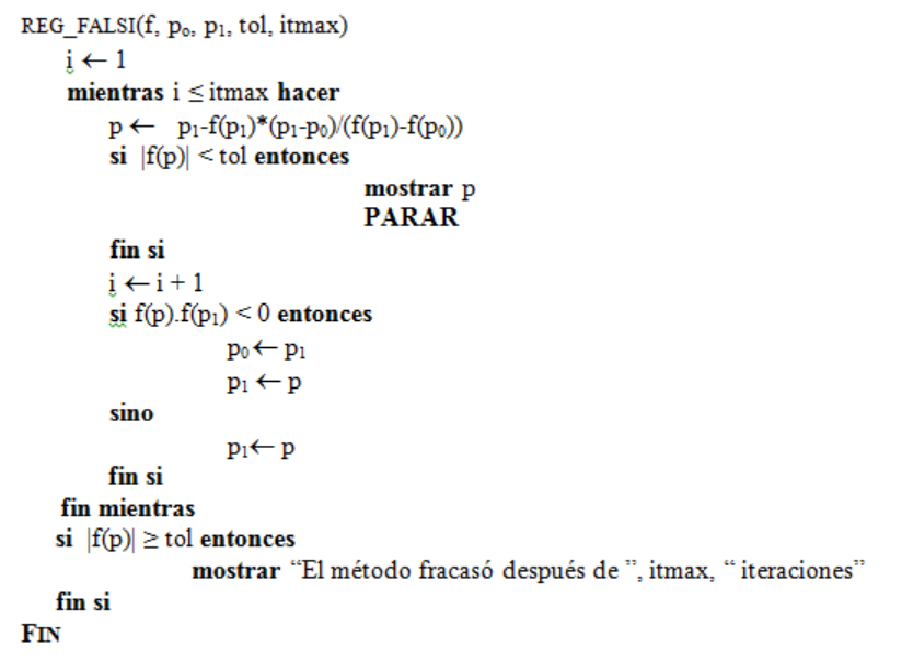 Método Falsa posición – Métodos numéricos con Sonia Turrubiates